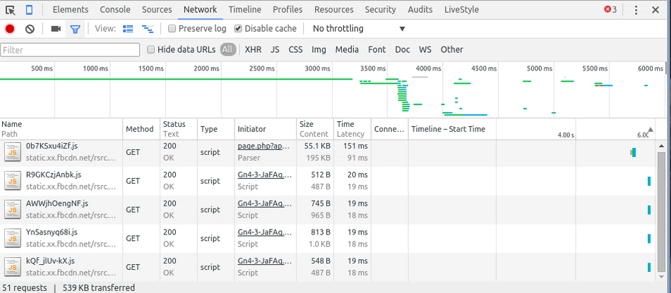 Chrome dev tools deep dive : Network – CodeKraft